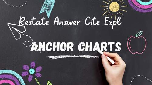 Restate | Answer | Cite | Explain - RACE: Short Answer Strategy Anchor ...