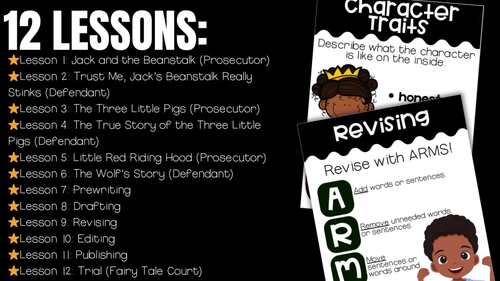 Persuasive Writing Process Unit: Google Slides, No-Prep, Fractured ...