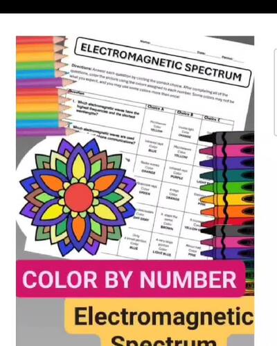ELECTROMAGNETIC SPECTRUM COLOR BY NUMBER by World's BEST Science Teacher