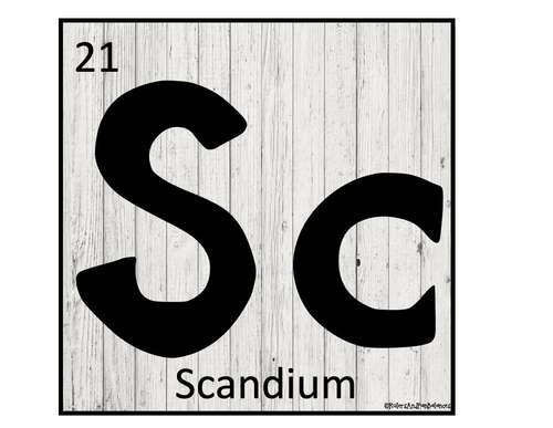 Science Bulletin Board Wall Display-Scientific Method-CER-white wood ...