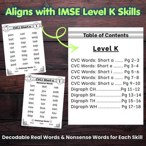 OG Decodable Word Lists - Kindergarten CVC Words and Digraphs | TPT
