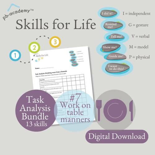 Task Analysis Bundle 7: Work on Table Manners by Positive Behavior Academy