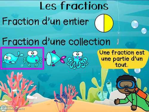 French Interactive Slideshow - Fractions | Diaporama/jeu interactif ...