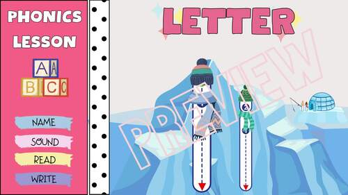 Phonics Letter 'I' 'i' - Complete Workshop Model PowerPoint Lesson