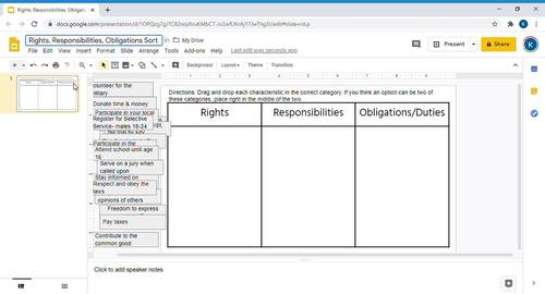 Rights Responsibilities Obligations Sort SS.7.CG.2.2 Civics Stations