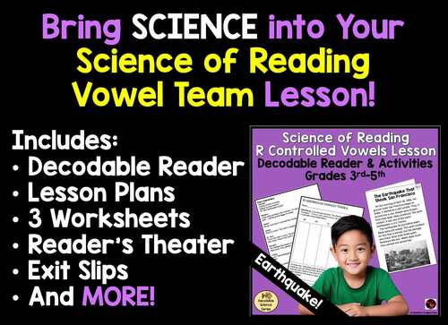Science of Reading | R Controlled Vowels Lesson | Decodable Reader ...