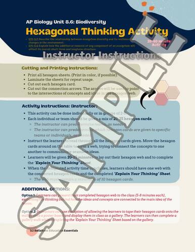 AP Biology Unit 8.6 Biodiversity: Hexagon Thinking Activity | TPT
