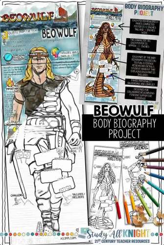 Beowulf, Characterization, Body Biography Project Bundle, For Print and ...