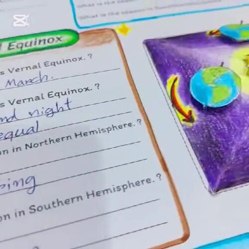 Seasons: Solstices and Equinoxes Craft by Fun Every Day | TPT