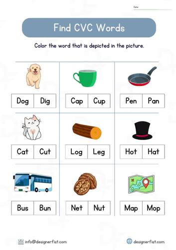Autism English Vocabulary For Childs. by Inclusive Learning Support