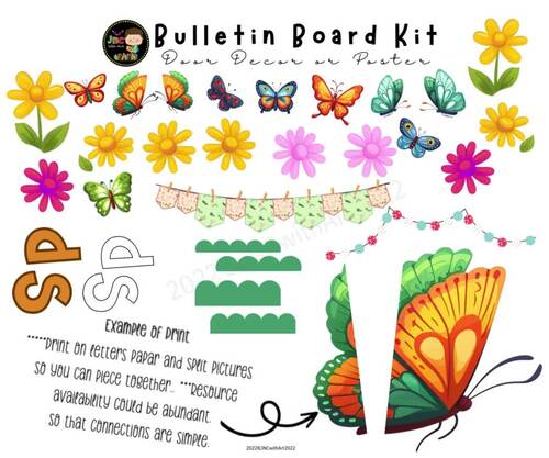 Spring Bulletin Board Kit, Butterfly Door Decor, April,Editable by JNC ...