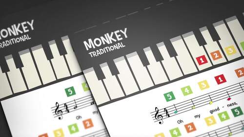 Play "Monkey" Folk Song | Piano Sheet Music | Play-by-Numbers by Hardplayed