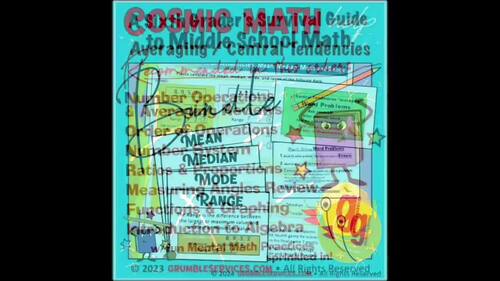 Number System BUNDLE: Rules for Positive and Negative Numbers • ALL 4 ...