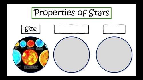 Star Properties, Stars from Earth PowerPoint, Google Slides & Notes- 3rd