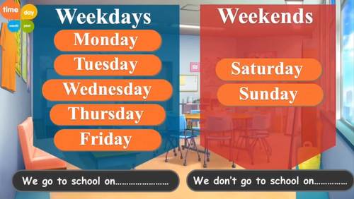 Time Day Months. PowerPoint Template PowerPoint Slides. by TeachingSlides