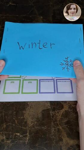 50 Mind Maps for Preschool Kids/Kindergarten/Cognitive Development