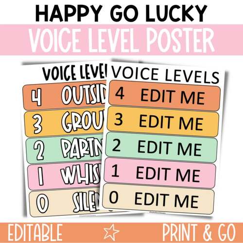 Editable Voice Level Posters / Retro Voice Level Posters / Retro Remix