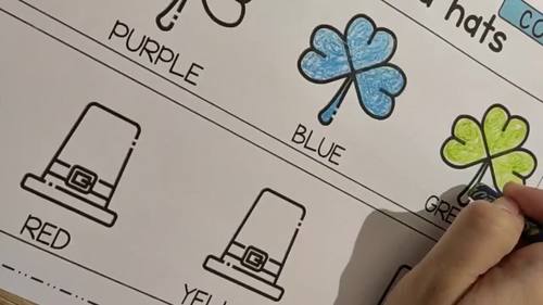 Mi Cuadernillo sobre el día de San Patricio by The Indian Lion | TPT