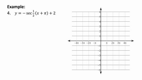 Graphing Secant And Cosecant Functions Powerpoint™ Presentation Tpt