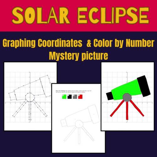 Back to school Graphing Coordinates Plotting 4 Quadrants and Coloring ...