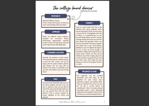 College Bound Dancer Guide and Planner for Artistic Admissions | TPT