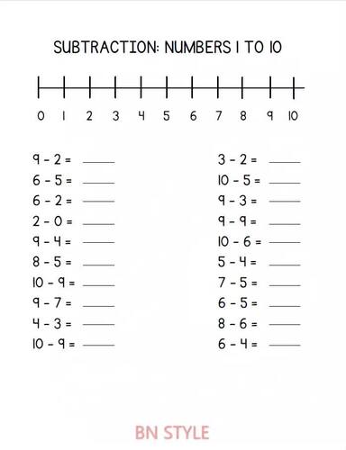 Level Up Math Fluency! 30 Addition & Subtraction Number Line Worksheets