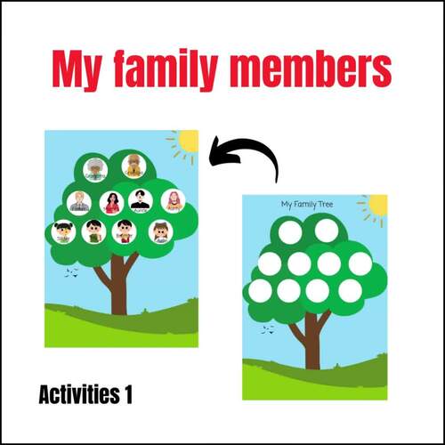 All About My Family Members, my family members, my family by Creative ...
