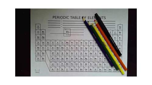 Periodic Table Graphic Organizer-Metals Nonmetals Metalloids Rare Earth ...