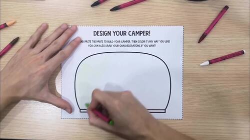 Camping Theme Craft | Happy Camper Craft | Writing Prompts | Summer ...
