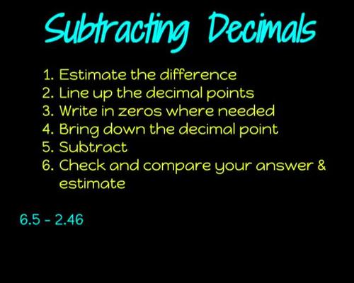 6th Grade Arithmetic Operations Unit Video Lessons Remote/Flipped ...
