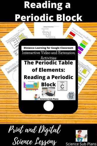Reading a Periodic Block - Interactive Video and Extension Activities