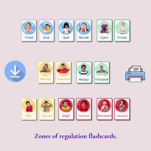 Zones Of Regulation Flashcard and Poster Set by Wild Jasmine Education