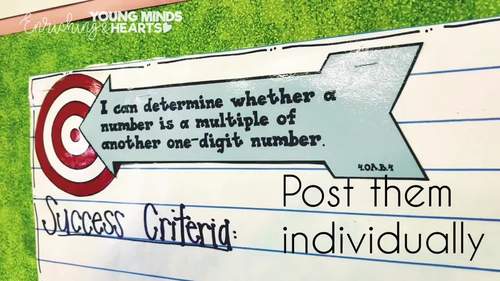 Common Core Speaking and Listening Learning Targets 1st grade | TPT