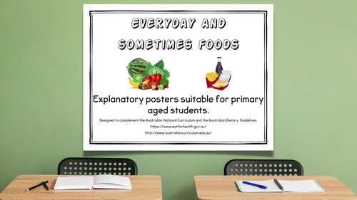 Sometimes Foods and Everyday Foods by Thrive - Nutrition Education