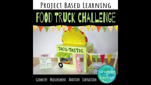 Food Truck Challenge Math Project Based Learning Activity | TpT