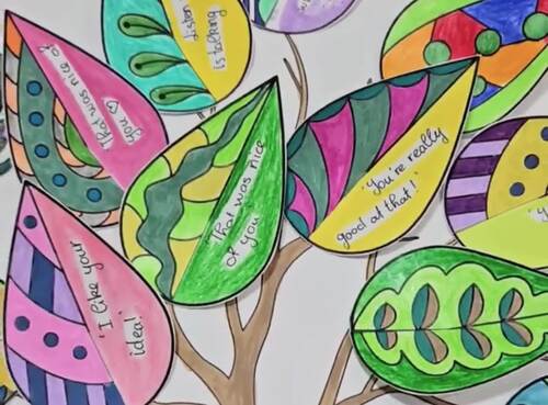 3D Kindness Trees Craft, Gratitude Tree Activity, I am Thankful for ...