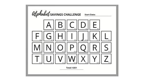 Alphabet Savings Challenge Printable PDF by Mom Money Map | TPT