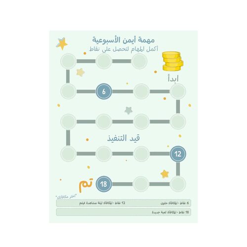 English & Arabic Reward Chart Bundle | Editable Kids Routine & Behavior ...