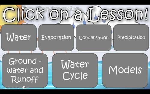 Water Cycle Review (Animated and Narrated PowerPoint) | TPT