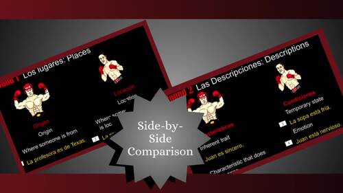 Ser vs Estar Lesson Bundle by SinginSeñorita | TPT