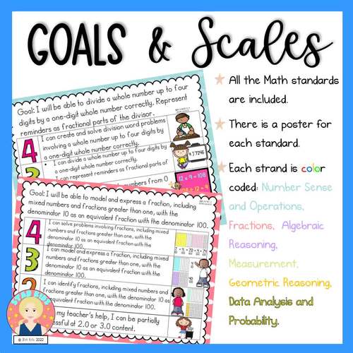Florida BEST Standards | GOALS AND SCALES | MATH | FOURTH GRADE - Editable