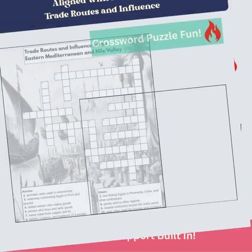 HSS 6.2.6 Puzzle Pack Trade Routes & Cultural Influence in Early ...