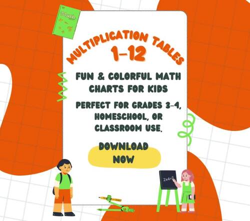 Multiplication Tables 1–12 | Colorful Math Charts & Bookmarks for Kids