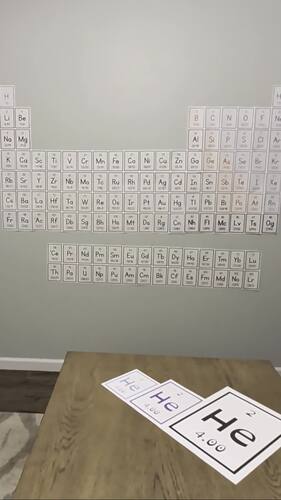 Giant Periodic Table of Elements| Periodic Table Groups Version | TPT
