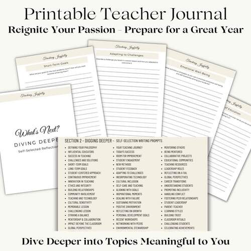 Teacher Reflection Journal Motivation for Back to School by An Apple for ME