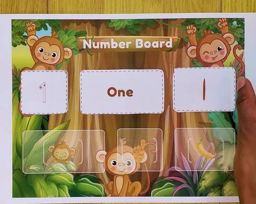 Monkey Counting Game Activity for Kindergarten, Preschool, Number Sense ...