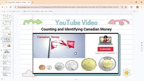 Grade 3 - Financial Literacy Unit - Google Lesson Slides - Ontario Math