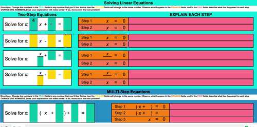 Solving Two-Step and Multi-Step Equations Digital Activity and Reflection