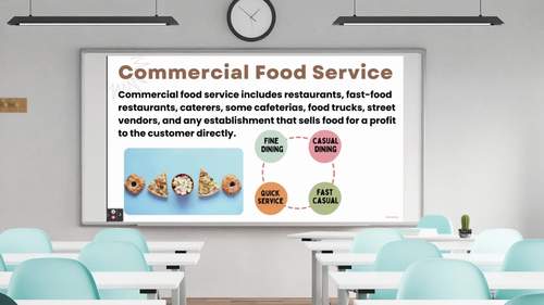 Hospitality Industry Lesson and Marketing a Restaurant - Food Service ...