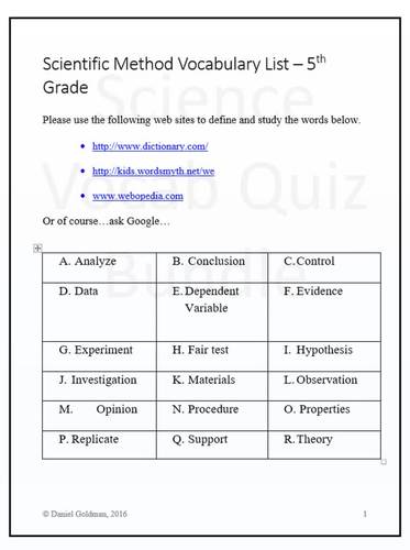 Science Vocabulary Quizzes and Word List Bundle by TechCheck Lessons